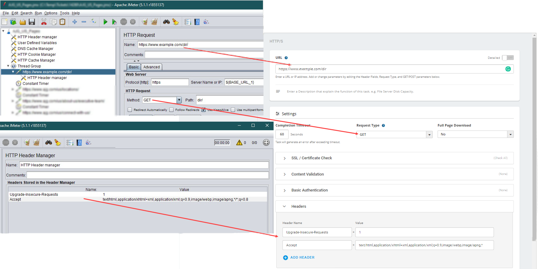 Le 2022 Ultimate Guide to JMeter: Load & Performance Testing Tutorial Le 2022 Ultimate Guide to JMeter: Load & Performance Testing Tutorial