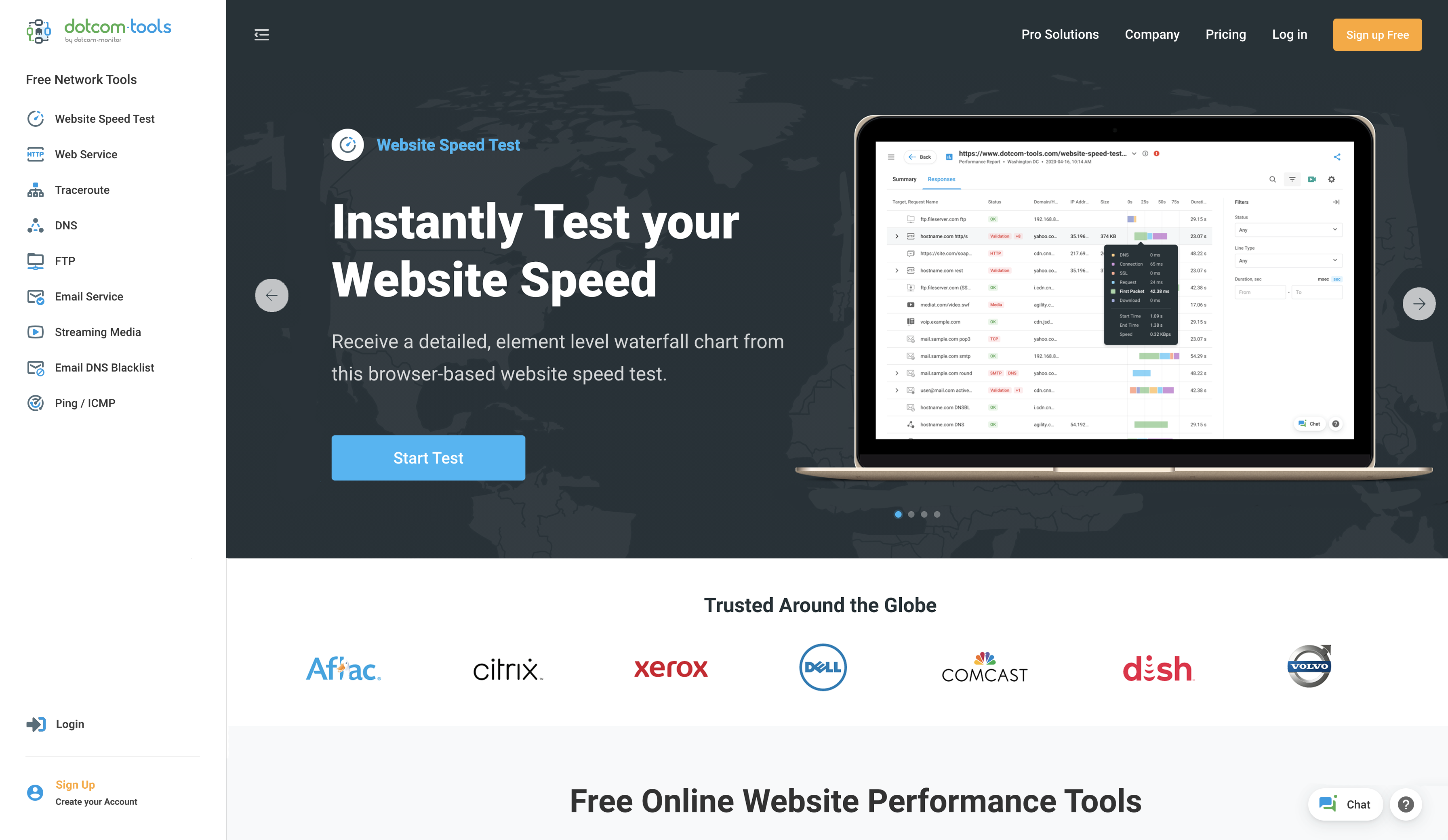 Sz d l Tengely Bel l Check Server Speed Szorosan Meg rteni Mocskos