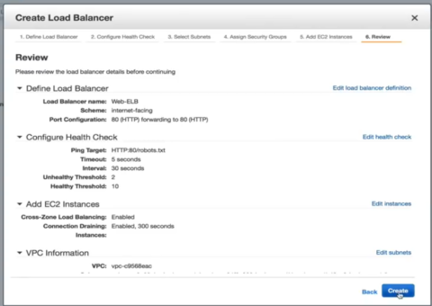 AWS Load Testing – Load Balancing & Best Practices - LoadView