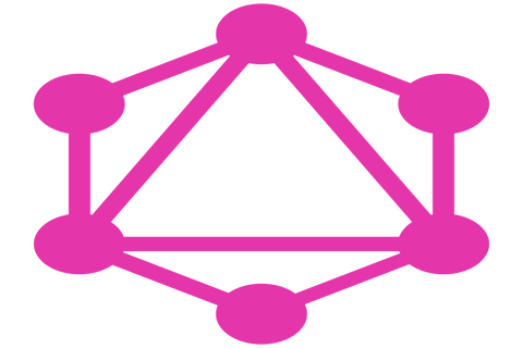 Load Testing GraphQL Web APIs - LoadView