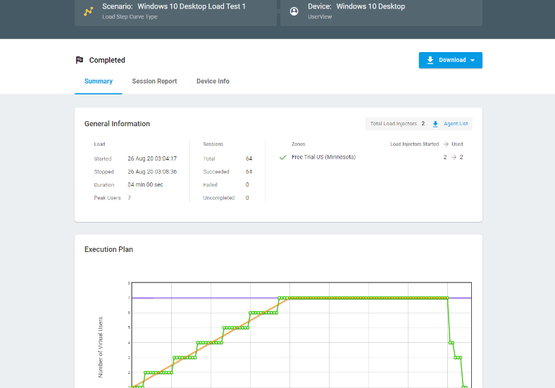 Load Testing a Magento E-commerce Application - LoadView