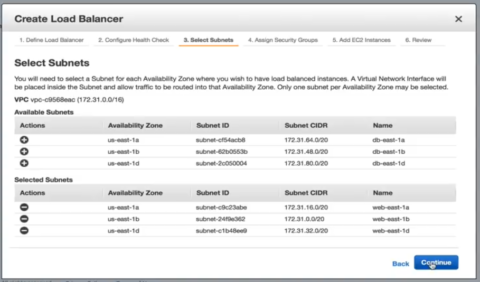 AWS Load Testing – Load Balancing & Best Practices - LoadView