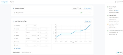 Guide to Conducting Load Tests with LoadView