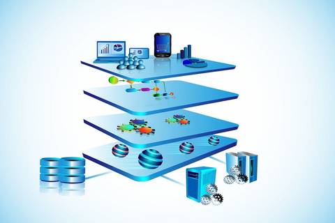 Web UI vs. Back-end Load Testing - LoadView