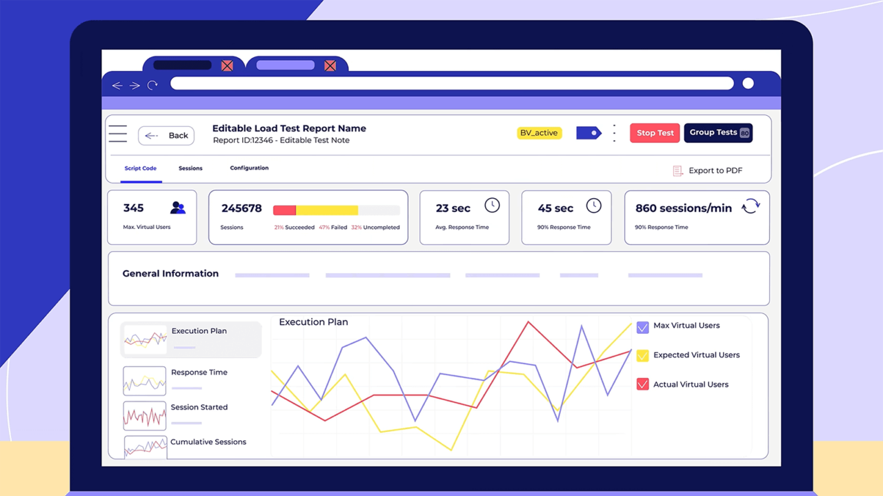 Plan Your Load Testing Strategy for 2025 - LoadView