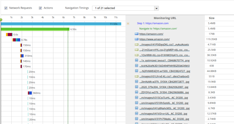 Performance Testing vs. Scalability Testing - LoadView