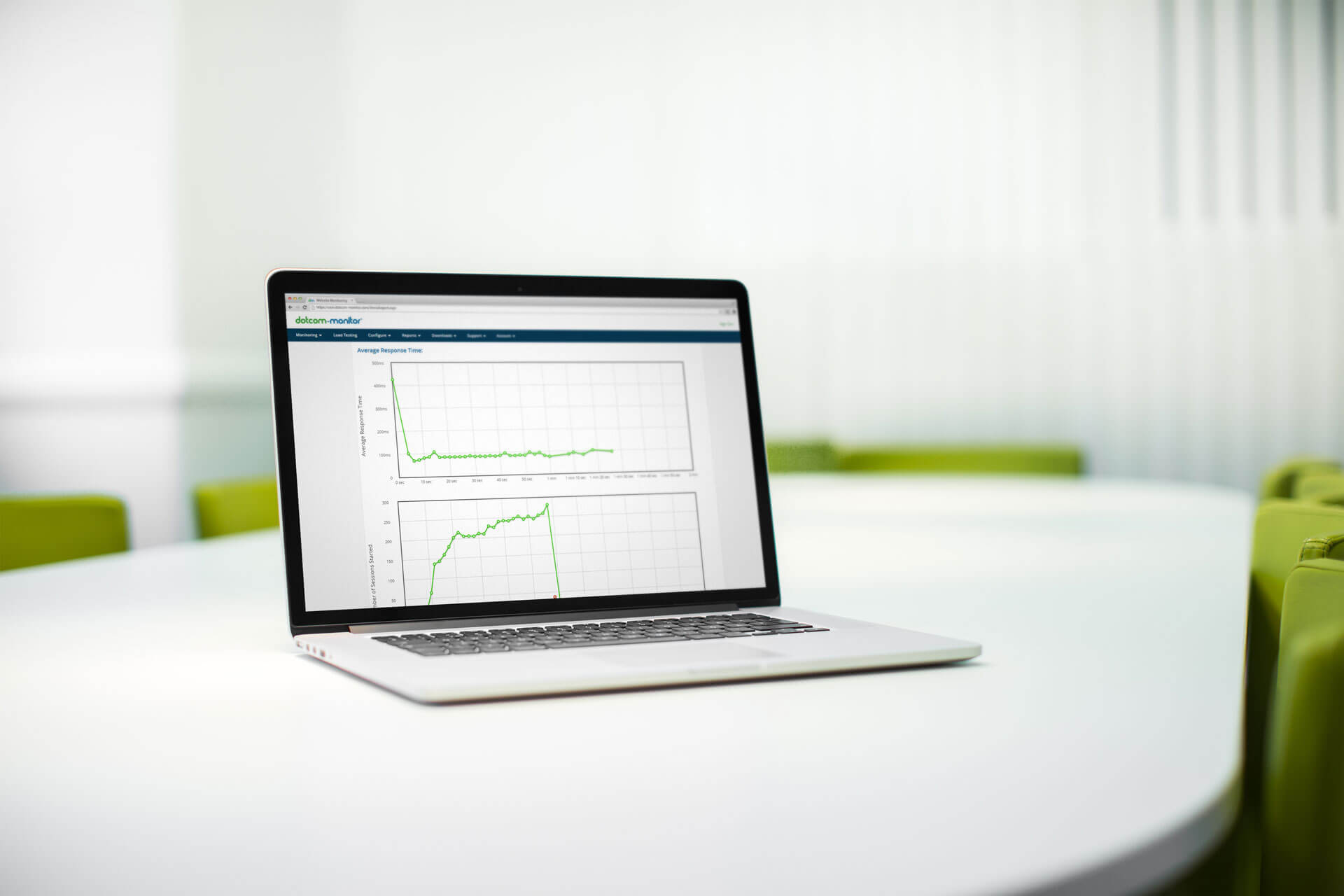 Jmeter Load Testing How To Use Jmeter For Performance Testing Loadview 6125