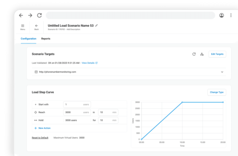 Load Testing & Website Performance Tools - LoadView