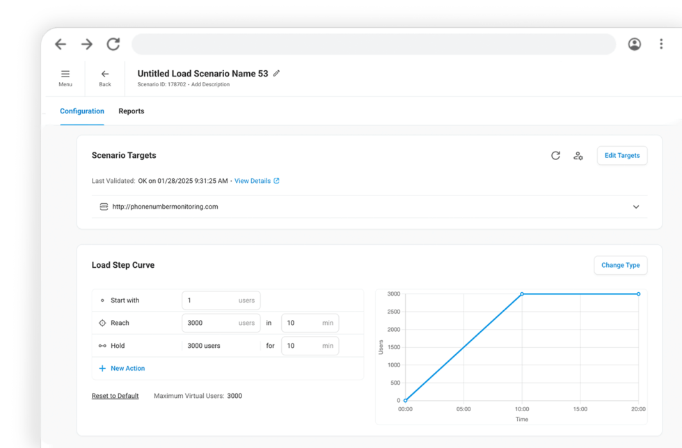 Load Testing & Website Performance Tools - LoadView