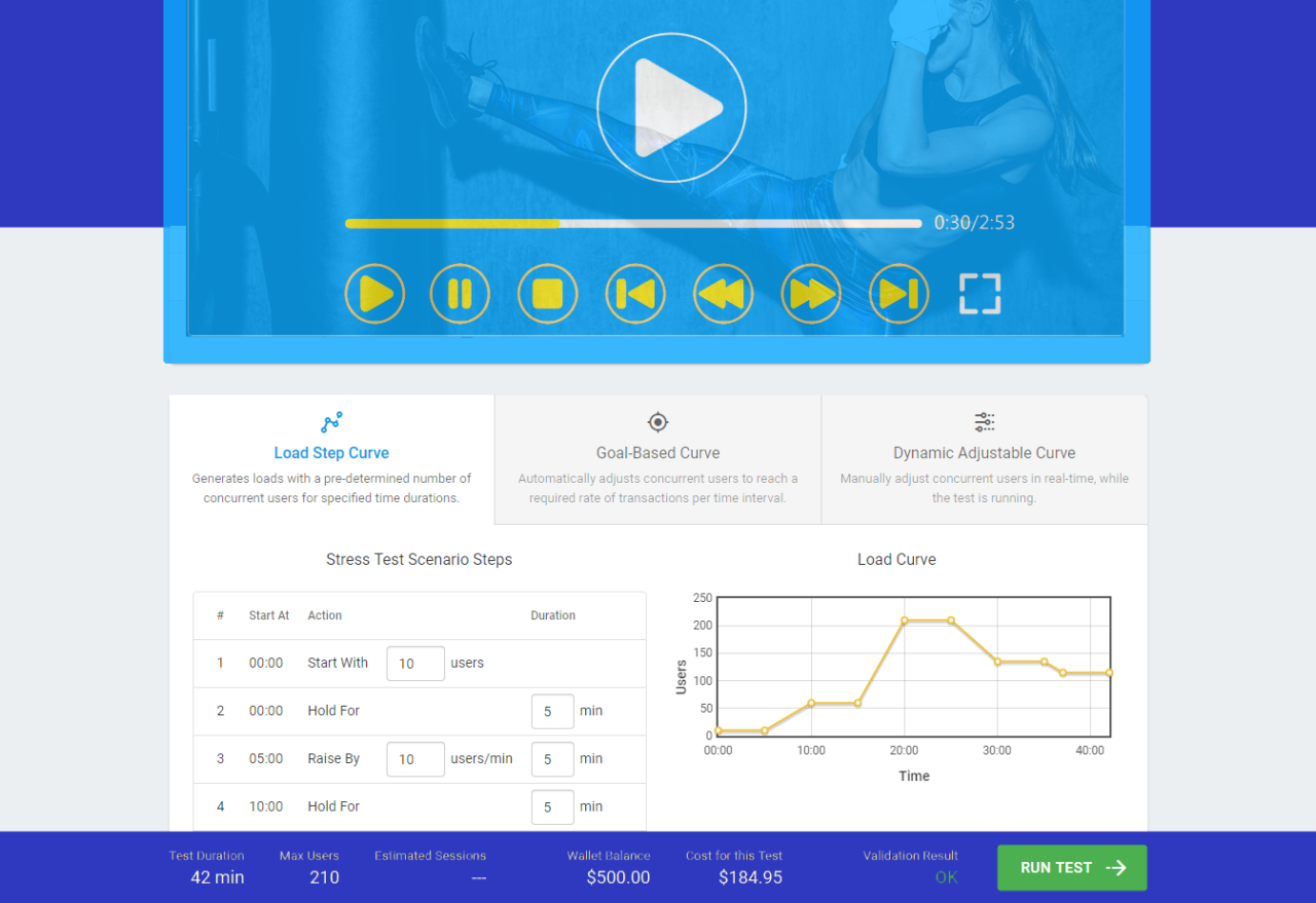 Streaming Media Tests | World-Class Website Performance with LoadView