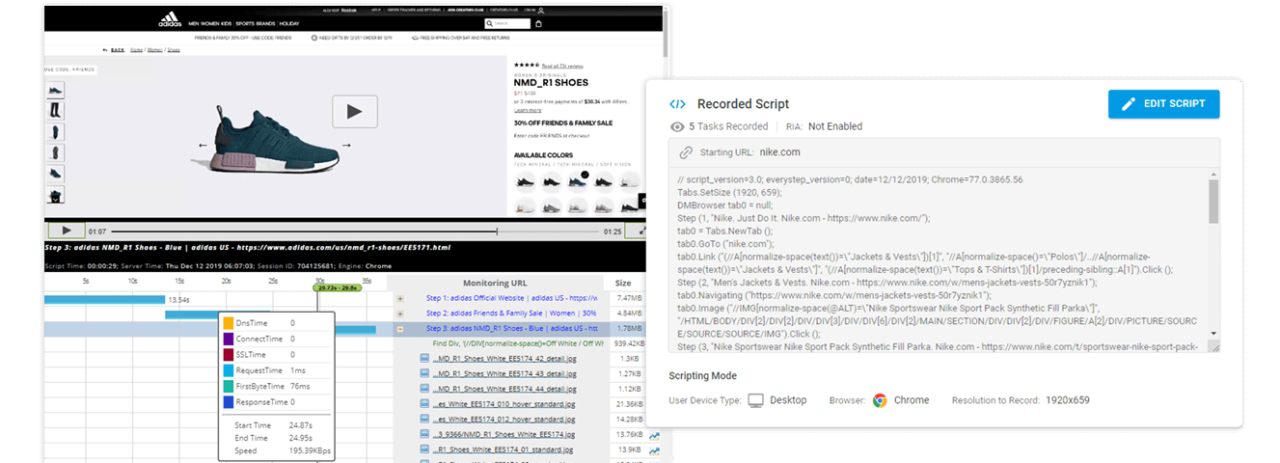 The Ultimate Guide to Website Performance Testing | 2022 Expert Guide