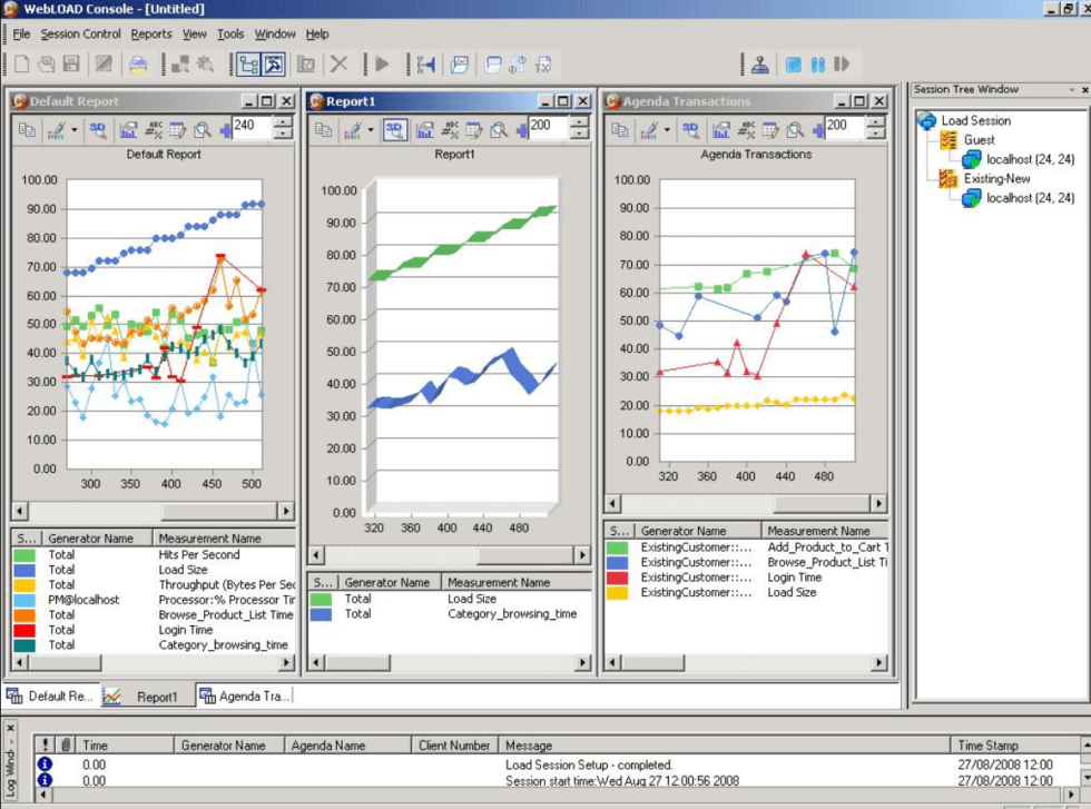 Pruebas de carga revisadas: las 10 mejores herramientas de prueba de ...