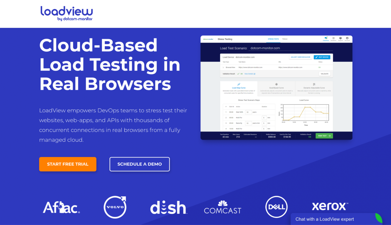 Los 10 mejores programas de afiliados de SaaS para 2023 - LoadView